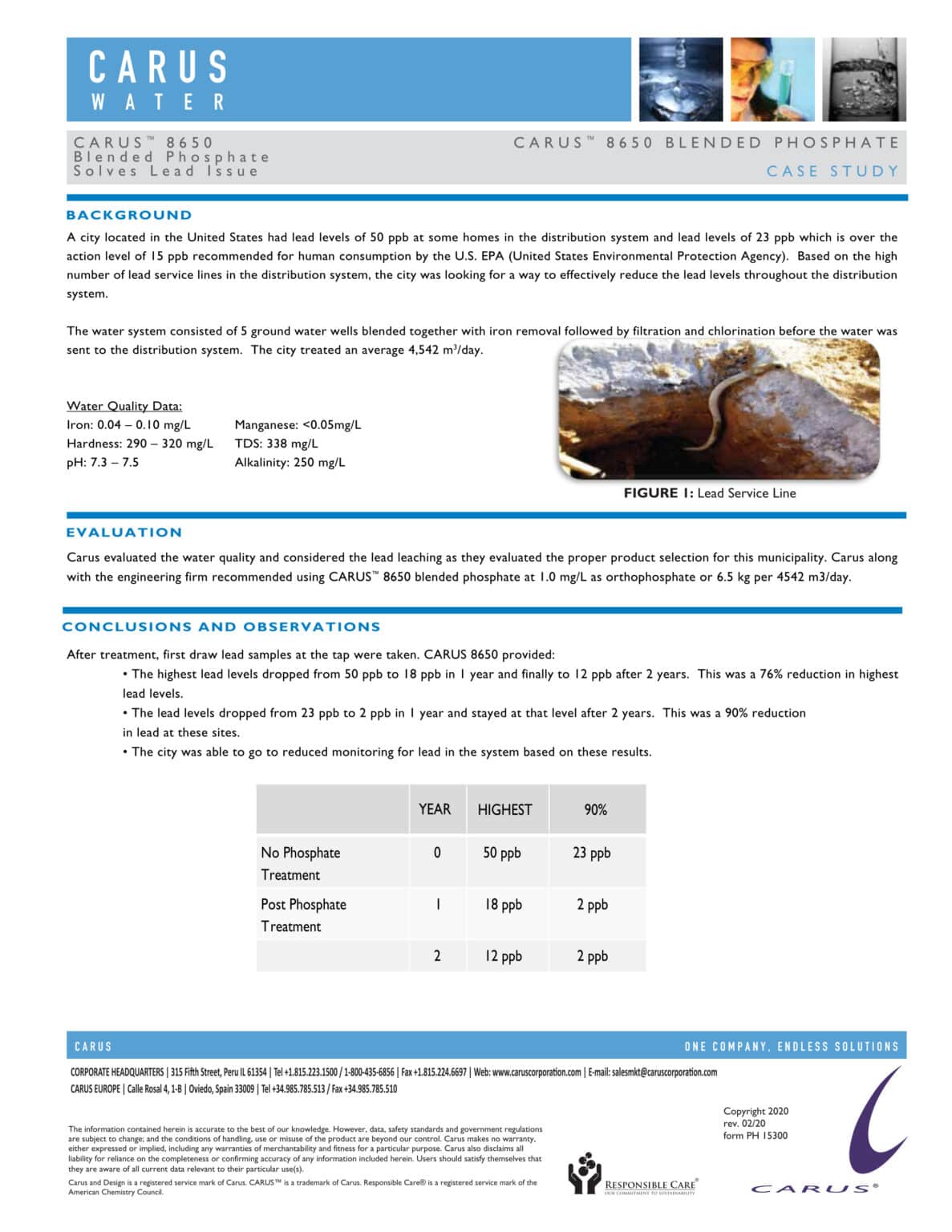 Resources - Product Guides & Technical Support | Carus